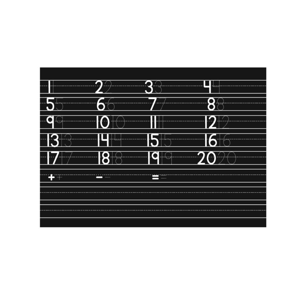 Chalkboard Placemat Numbers Practice – Ruckus & Glee