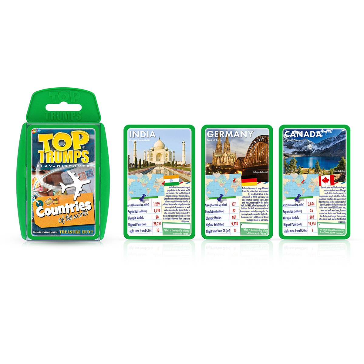 Top Trumps Countries Of The World – Ruckus & Glee
