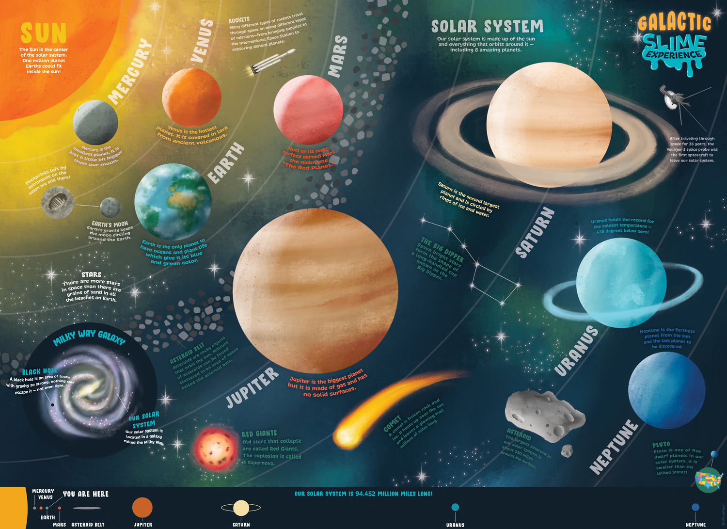 THE SLIME EXPERIENCE – GALACTIC – Ruckus & Glee
