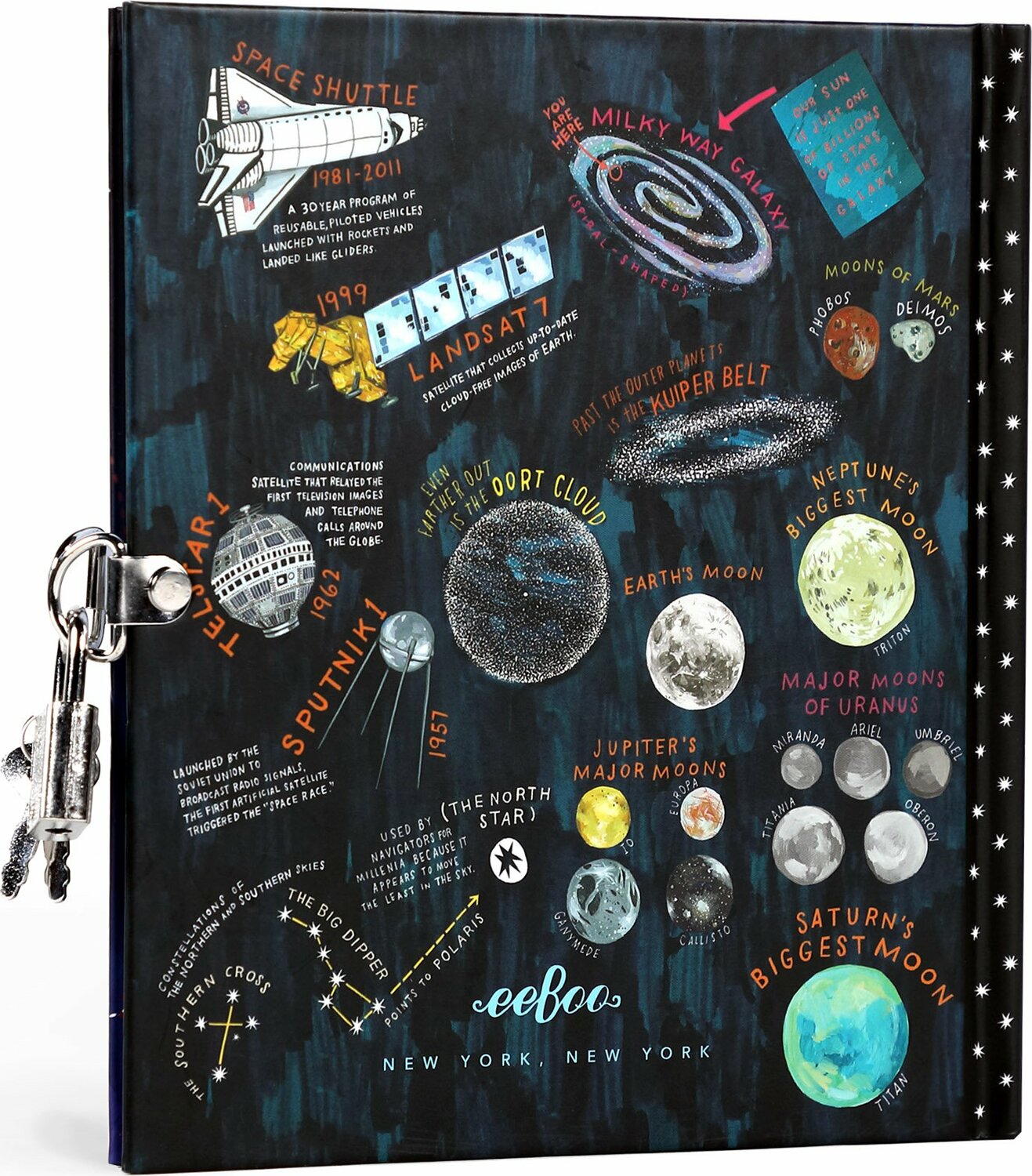 Space Adventure Glow In The Dark Journal – Ruckus & Glee